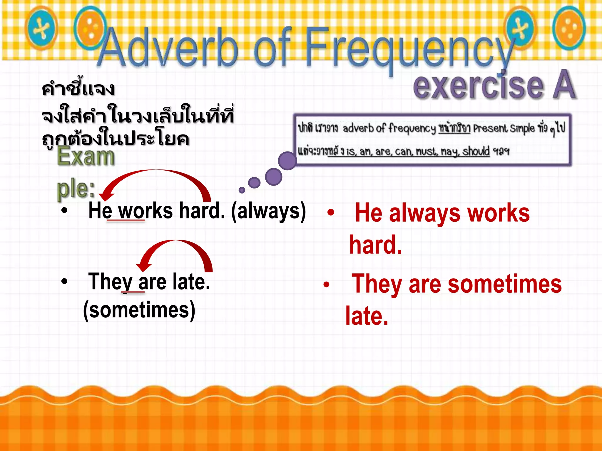 adv of frequency.pptx