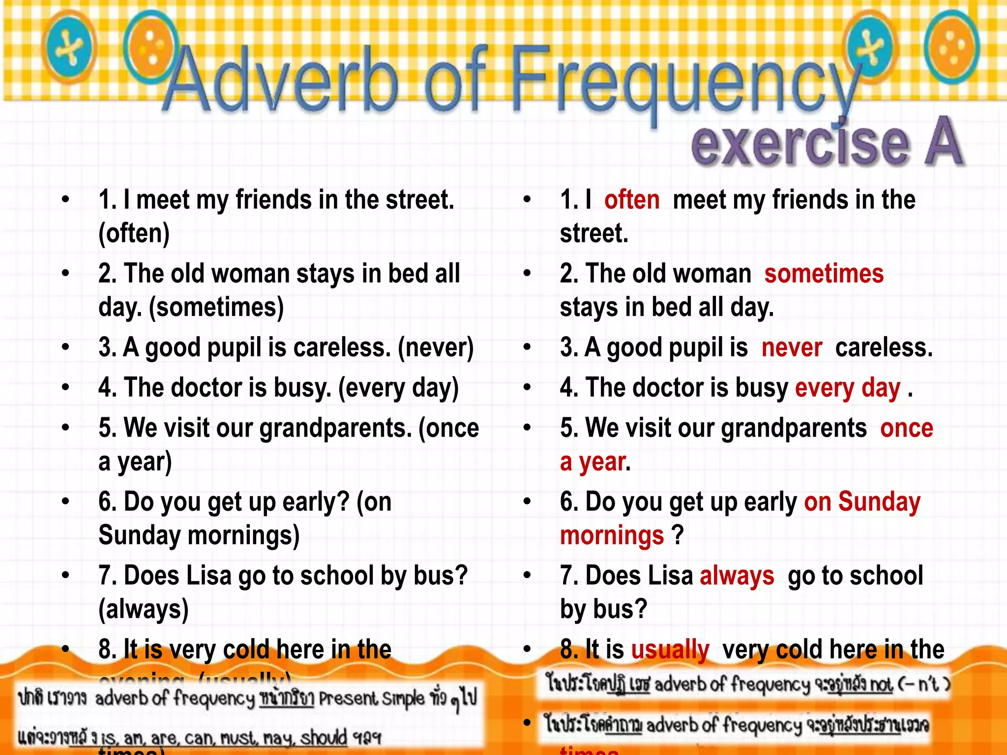 adv of frequency.pptx