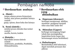 NARKOBA Dampak Terhadap Kesehatan | PPT