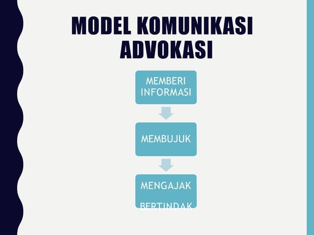 Advokasi (Pengertian dan Cara Kerja).pptx