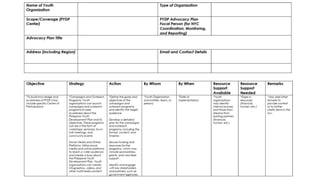 Advocacy Plan Presentation (IDADAIT) Activity.pptx