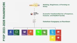 Advocacy Plan Presentation (IDADAIT) Activity.pptx