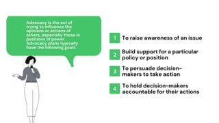 Advocacy Plan Presentation (IDADAIT) Activity.pptx