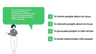 Advocacy Plan Presentation (IDADAIT) Activity.pptx
