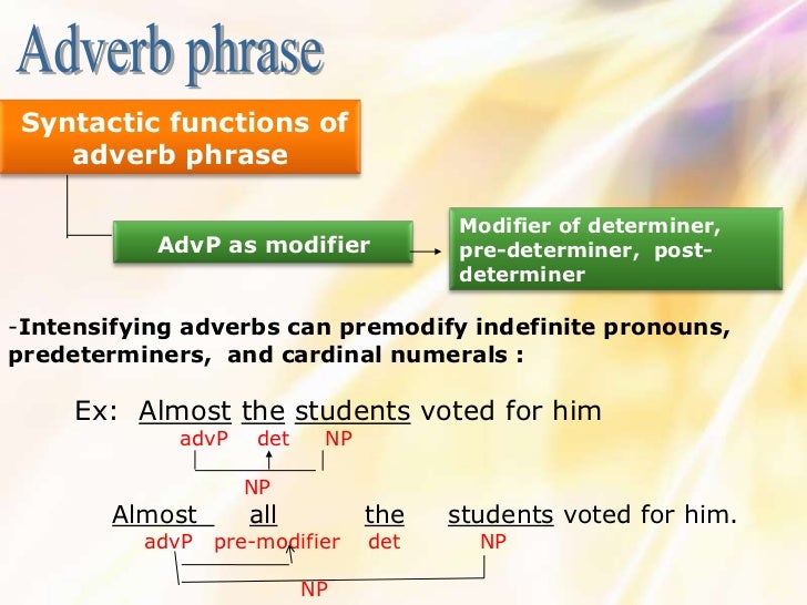 Adv&adj Phrase