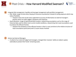 Harvard Endowment Fund | PPTX