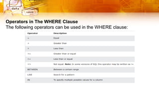 ADV Powepoint 2 Lec.pptx