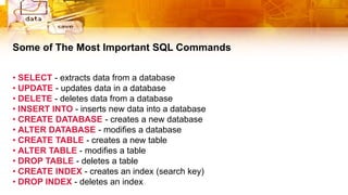 ADV Powepoint 2 Lec.pptx