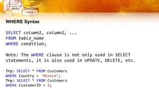 ADV Powepoint 2 Lec.pptx