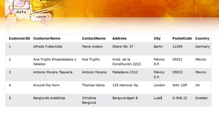 ADV Powepoint 3 Lec.pptx