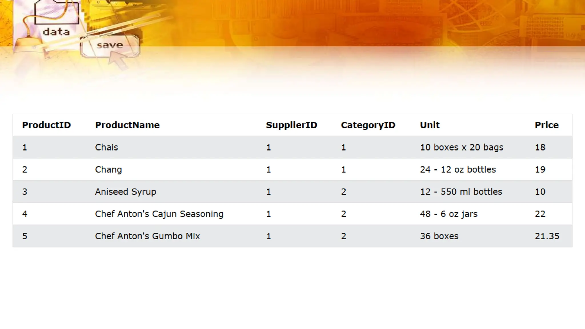 ADV Powepoint 4 Lec.pptx