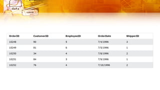 ADV Powepoint 4 Lec.pptx