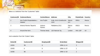 ADV Powepoint 4 Lec.pptx