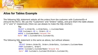 ADV Powepoint 4 Lec.pptx | Free Download