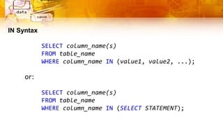 ADV Powepoint 4 Lec.pptx