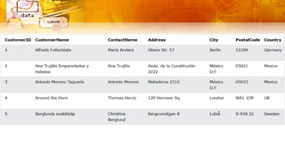 ADV Powepoint 6 Lec.pptx