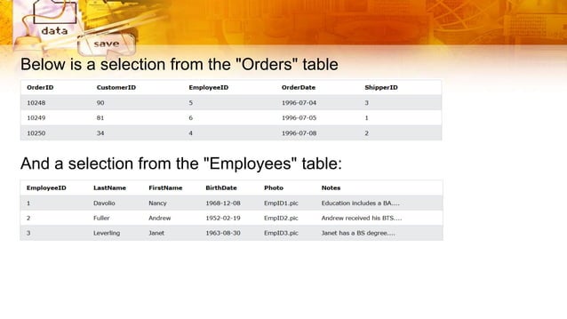 ADV Powepoint 6 Lec.pptx