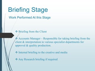 Flow of work in ad agency | PPTX