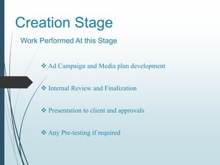 Flow of work in ad agency | PPTX
