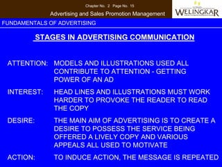 Fundamentals of Advertising | PDF