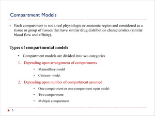 Concept of linear and Non linear Compartment Model | PDF