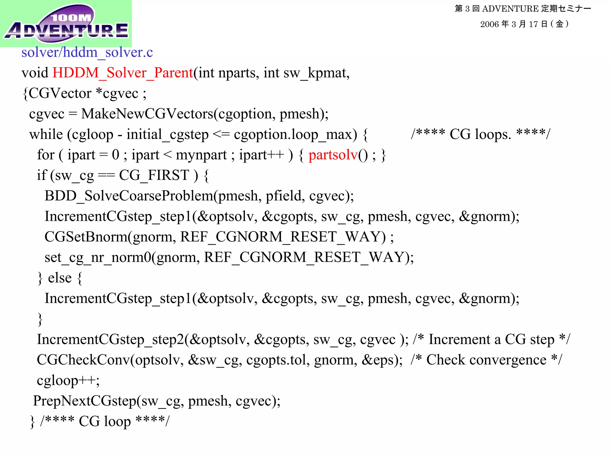 ADVENTURE_Solidの概要 | PPT