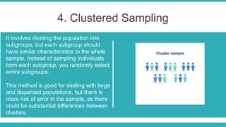 Sampling Techniques Used in Research.pptx