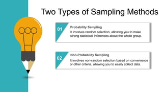 Sampling Techniques Used in Research.pptx