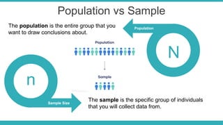 Sampling Techniques Used in Research.pptx