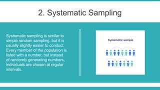 Sampling Techniques Used in Research.pptx