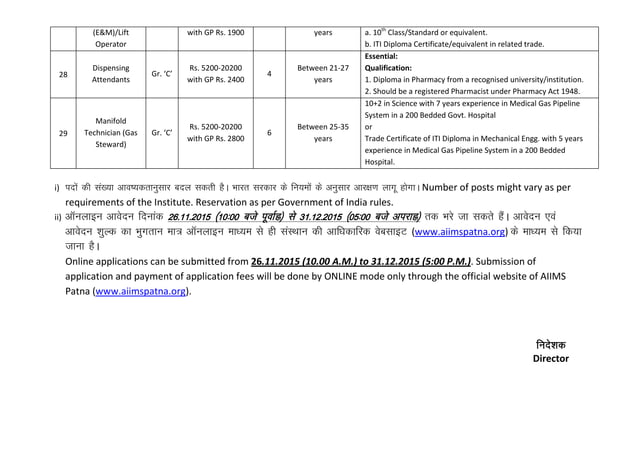 AIIMS patna notification 2015 | PDF