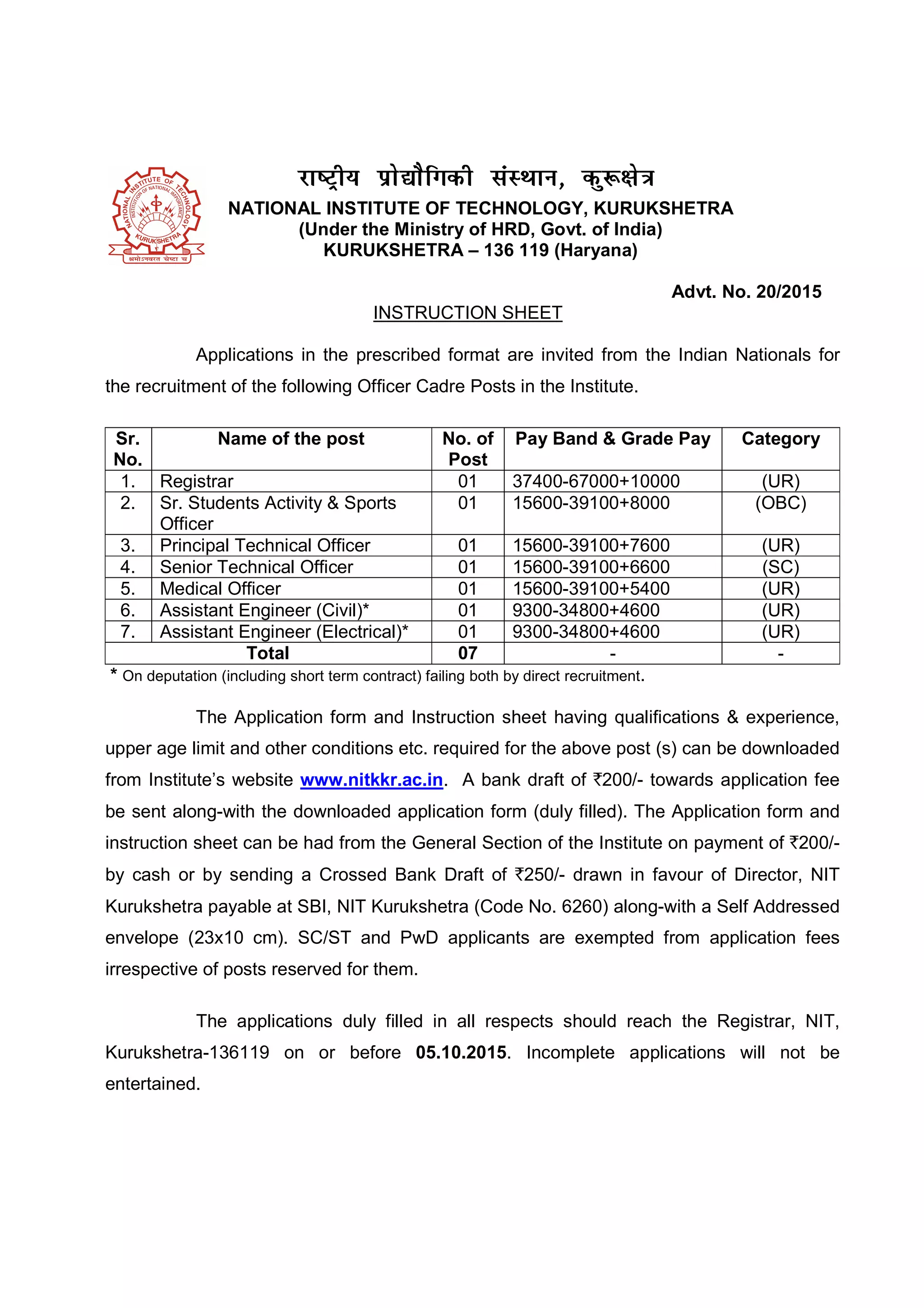 notification NIT 2015 | PDF