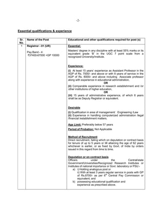 notification NIT 2015 | PDF