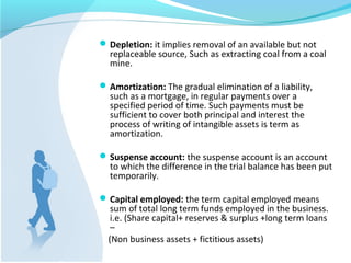 know about accounting (venkat reddy) | PPT