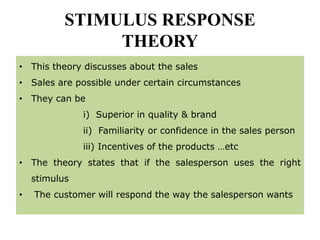 Advt theories | PPT | Free Download