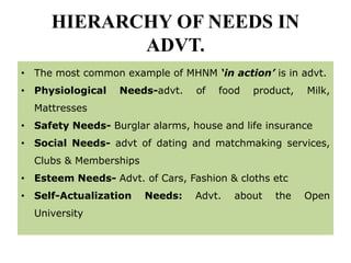 Advt theories | PPT | Free Download