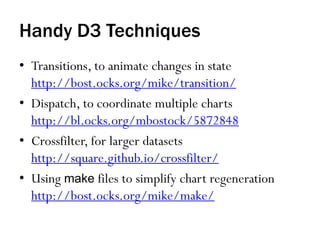 Data Visualization on the Web - Intro to D3 | PDF