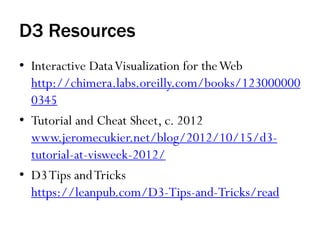 Data Visualization on the Web - Intro to D3 | PDF