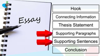 ADV WRITING 4 OK.pptx