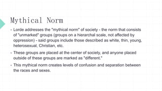 Black Feminism and Womanism and the African Diapora | PPTX