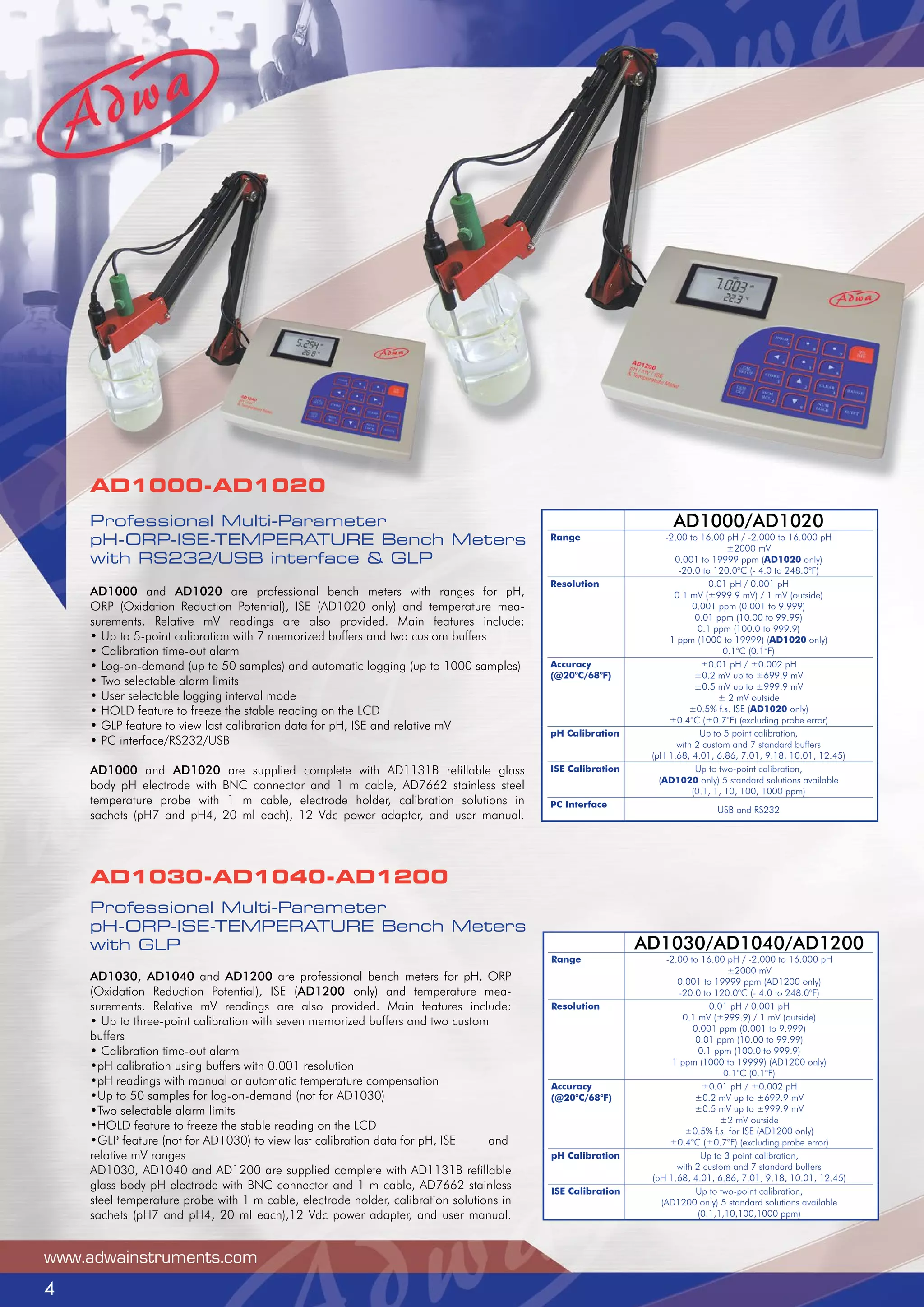 Adwa bench pH meter | PDF