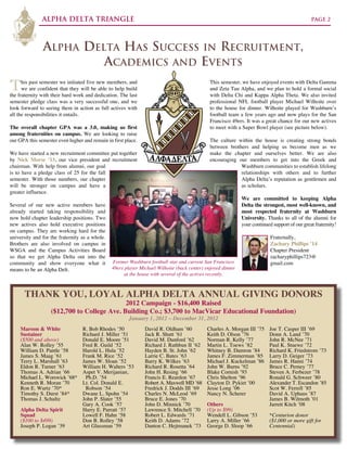 AD Spring 2013 Triangle | PDF