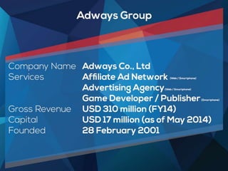 " Adways Indonesia " | PDF | Marketing and Advertising | Business