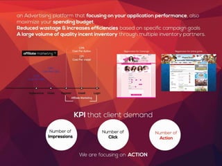 " Adways Indonesia " | PDF | Marketing and Advertising | Business