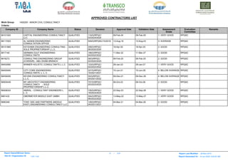 Here is a list -ADWEA_APPROVED_CONTRACTORS_LIST.pdf