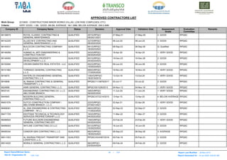 Here is a list -ADWEA_APPROVED_CONTRACTORS_LIST.pdf