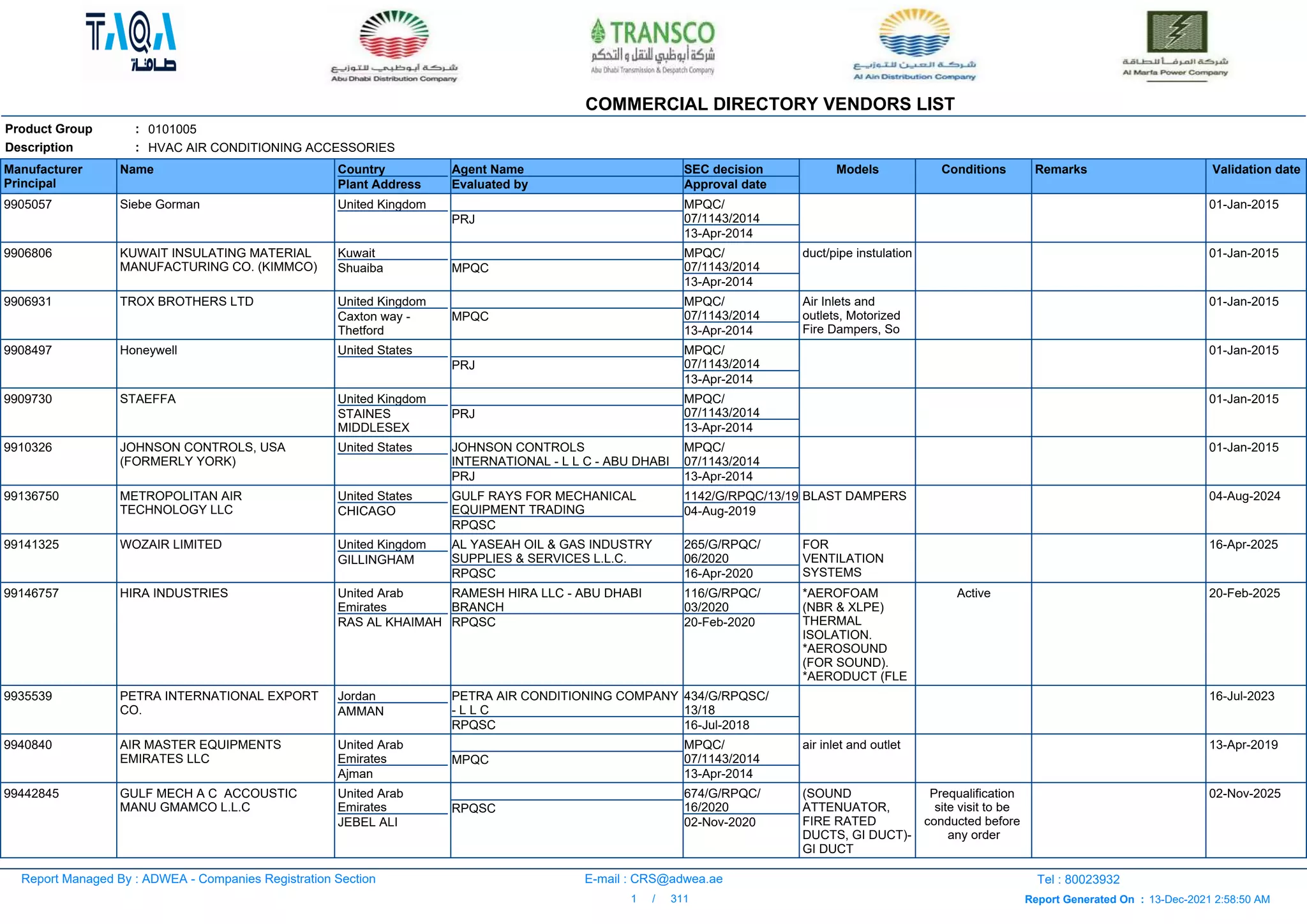 ADWEA_APPROVED_VENDORS_LIST.pdf | Home Appliances | Home & Garden