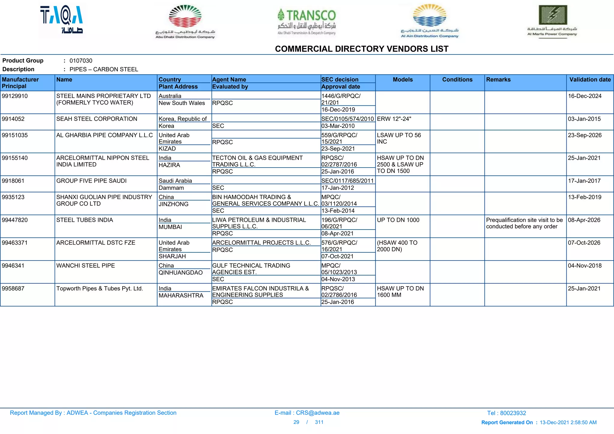 ADWEA_APPROVED_VENDORS_LIST.pdf
