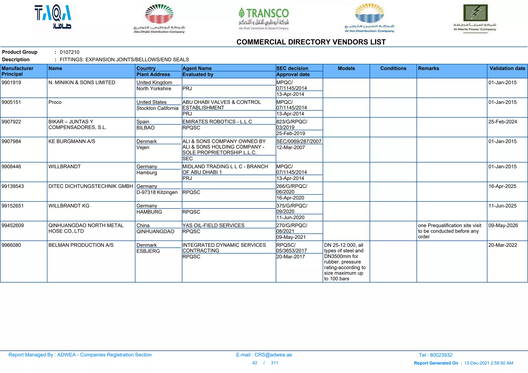 ADWEA_APPROVED_VENDORS_LIST.pdf