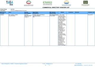 ADWEA_APPROVED_VENDORS_LIST.pdf